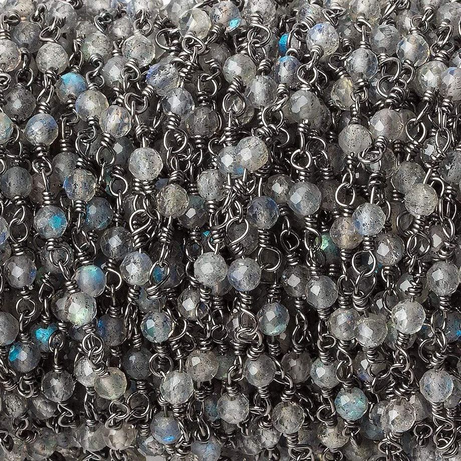 Round Labradorite Beads